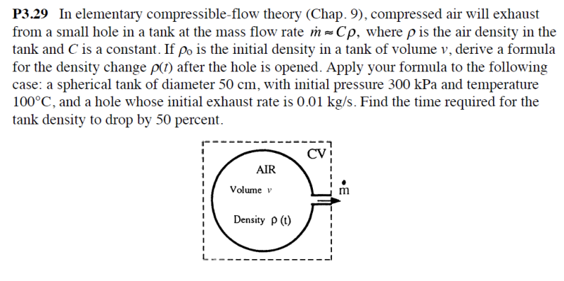 Solved P3.29 In elementary compressible-flow theory (Chap. | Chegg.com