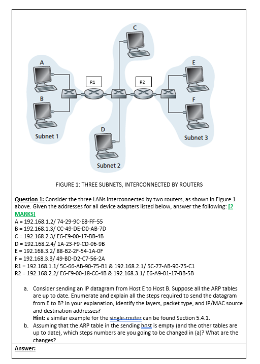 Solved R1 Rz B Subnet 1 Subnet 3 Subnet 2 Figure 1 Three