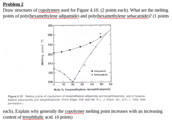 Solved Problem 2 Draw structures of copolymers used for | Chegg.com
