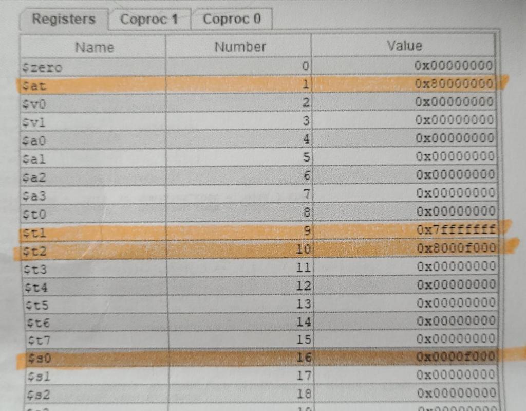 Solved FIX THE GIVEN CODE USING MIPS (MARS) TO GET | Chegg.com