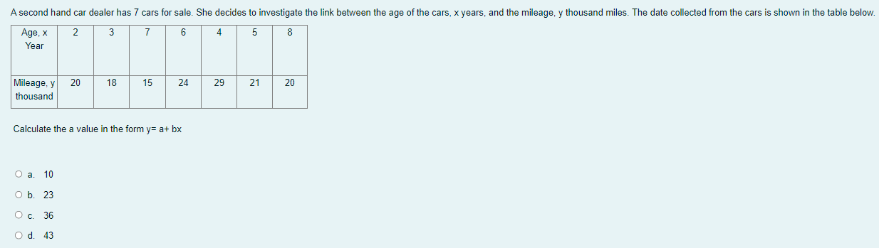 Solved Calculate the a value in the form y=a+bx a. 10 b. 23 | Chegg.com