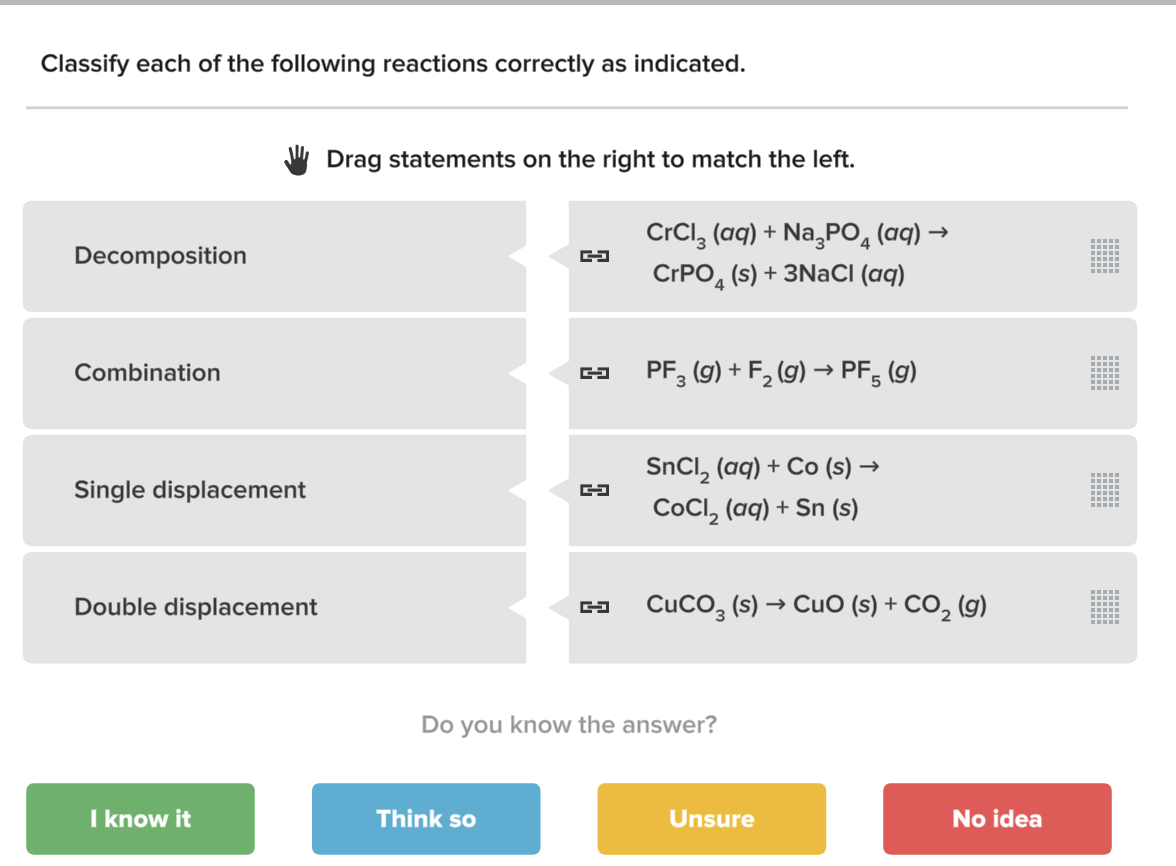 Solved Classify each of the following reactions correctly as | Chegg.com