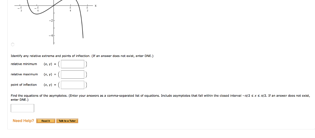 Solved Identify any relative extrema and points of | Chegg.com