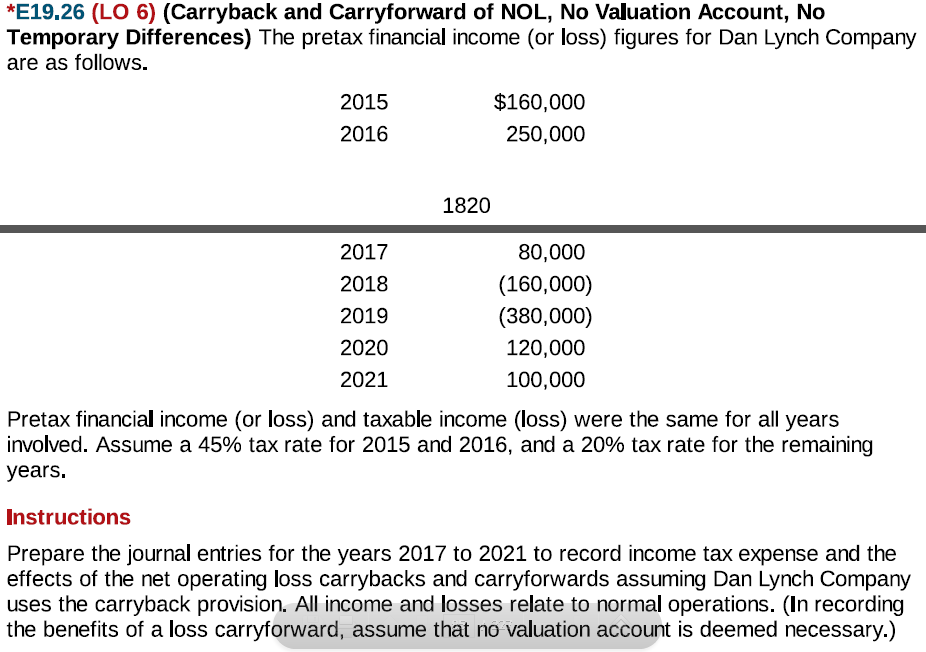 Solved *E19.26 (LO 6) (Carryback and Carryforward of NOL, No | Chegg.com