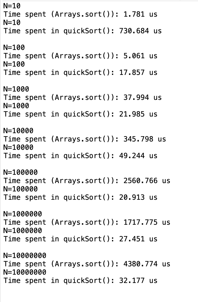 Part 2 The second part of the assignment is to | Chegg.com