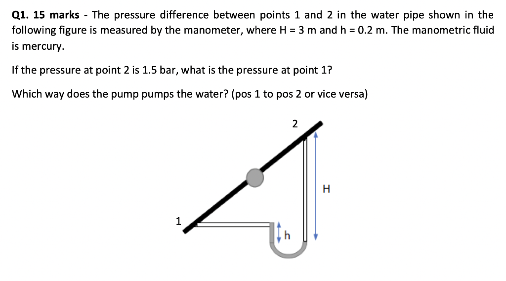 Solved Q1. 15 marks - The pressure difference between points | Chegg.com