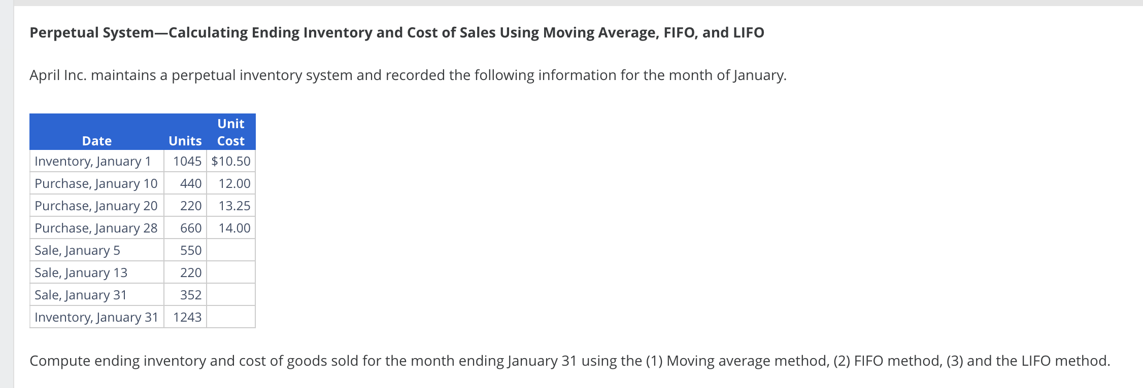 [Solved]: Perpetual SystemCalculating Ending Inventory and