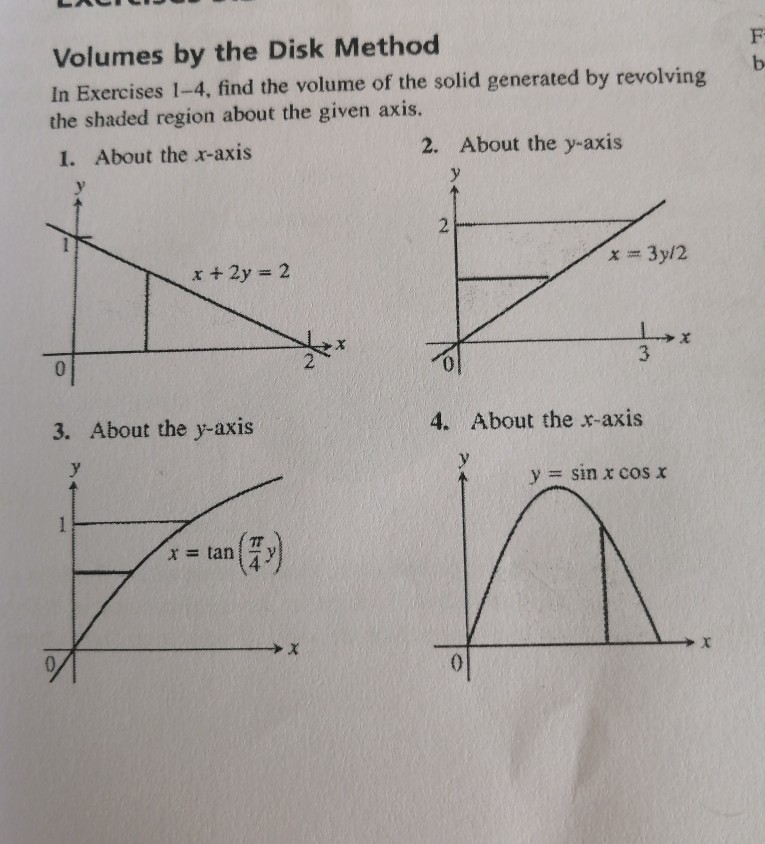 Solved Volumes by the Disk Method In Exercises 1-4, find the | Chegg.com