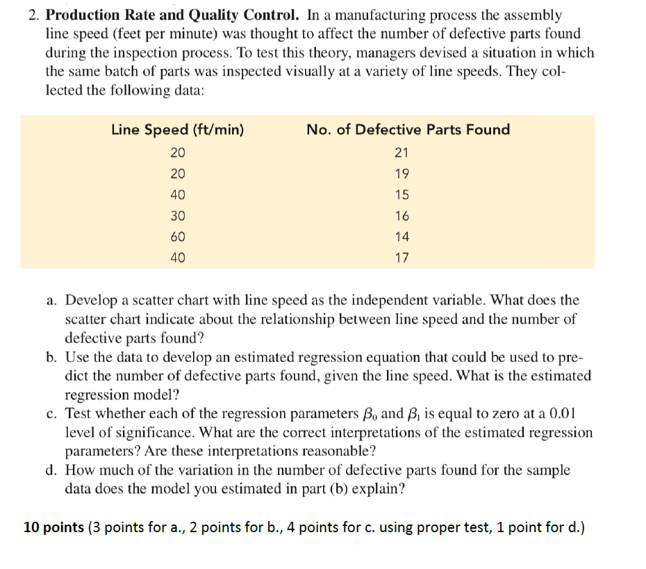 Solved 2. Production Rate and Quality Control. In a | Chegg.com