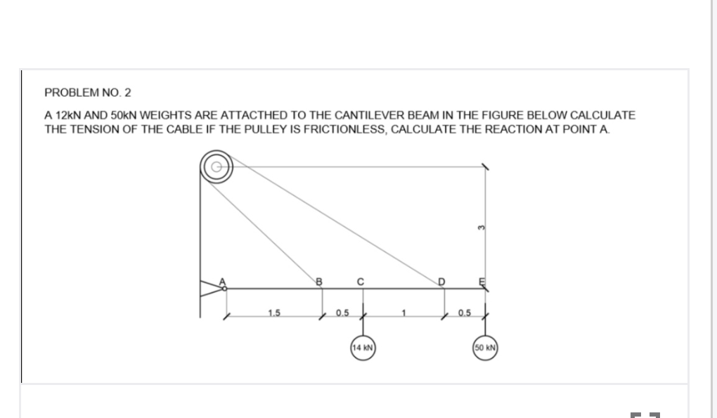 Solved PROBLEM NO. 2 A 12kN AND 50kN WEIGHTS ARE ATTACTHED | Chegg.com