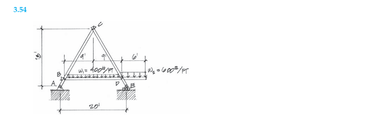 Solved 3.54 | Chegg.com