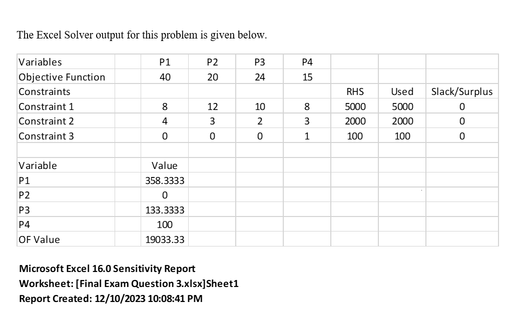 Solved P1= number of Product 1 to be produced P2 = number of | Chegg.com