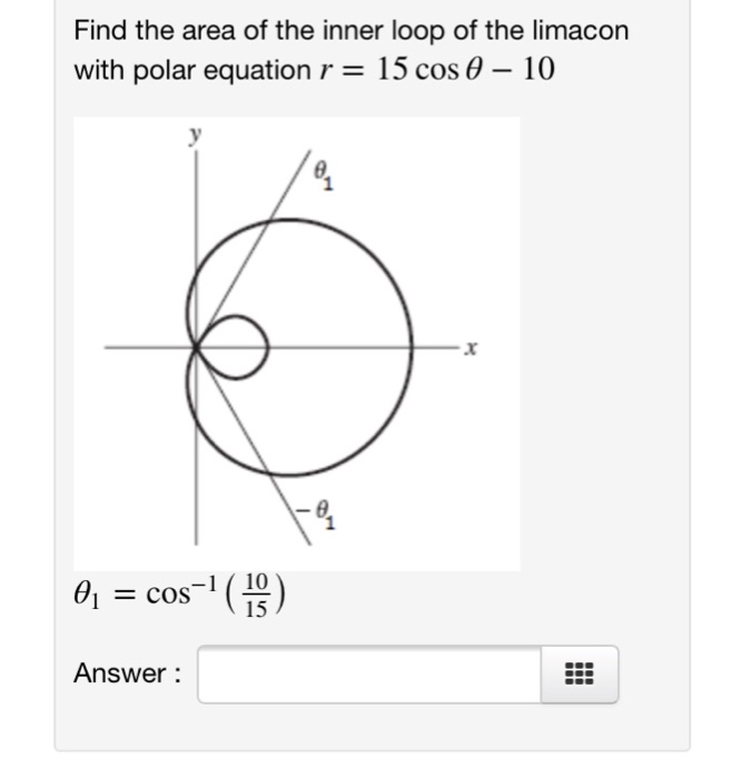 Solved Find the area of the inner loop of the limacon with | Chegg.com
