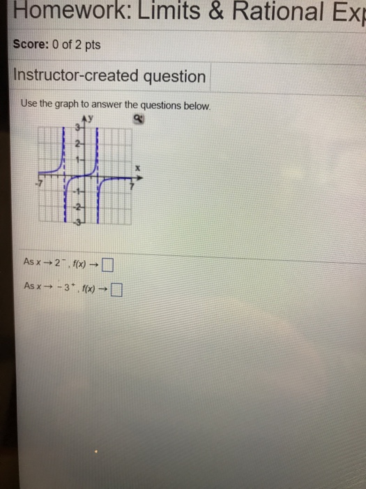 Solved Use the graph to answer the questions below. As x | Chegg.com
