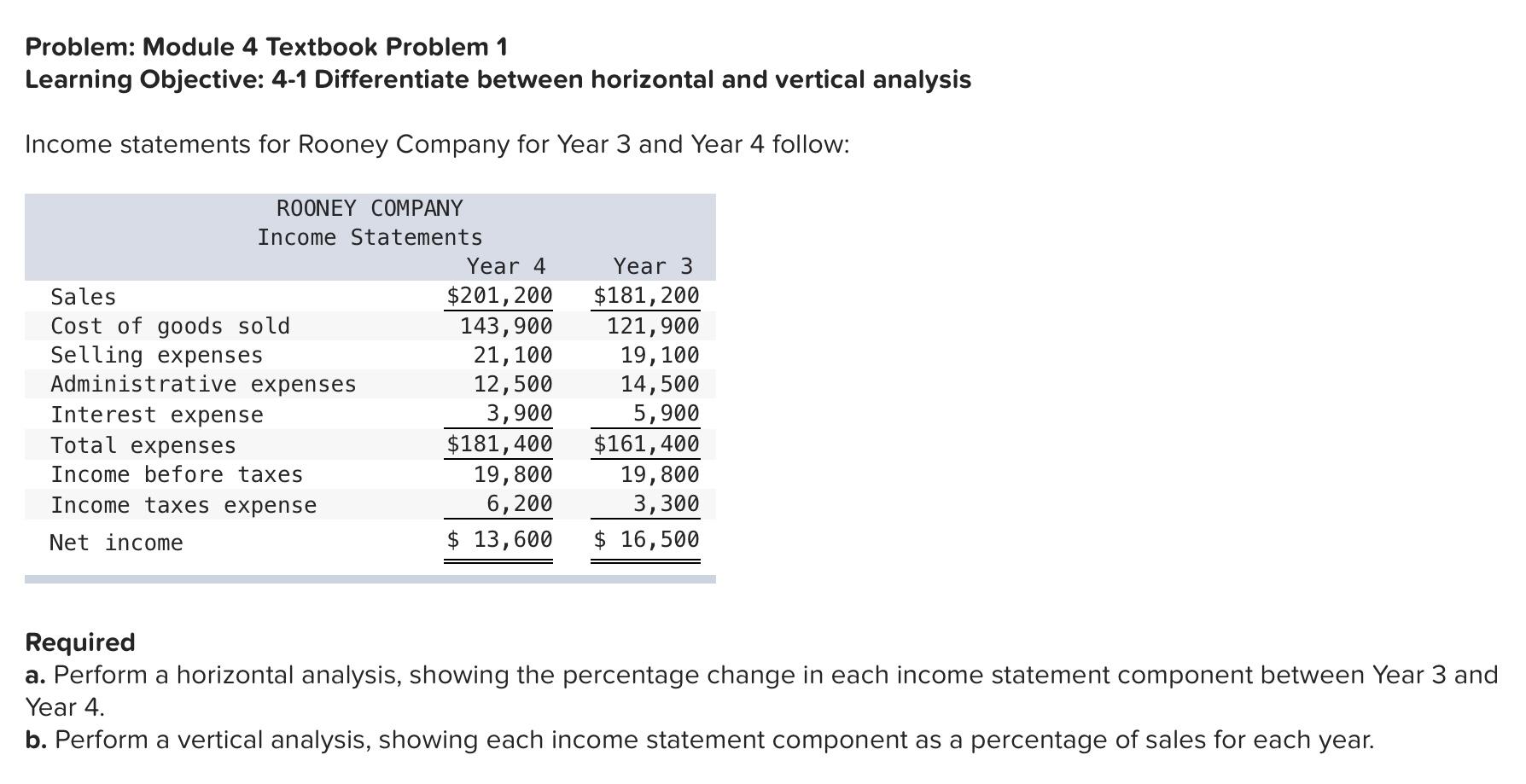 Solved Problem: Module 4 Textbook Problem 1 Learning | Chegg.com