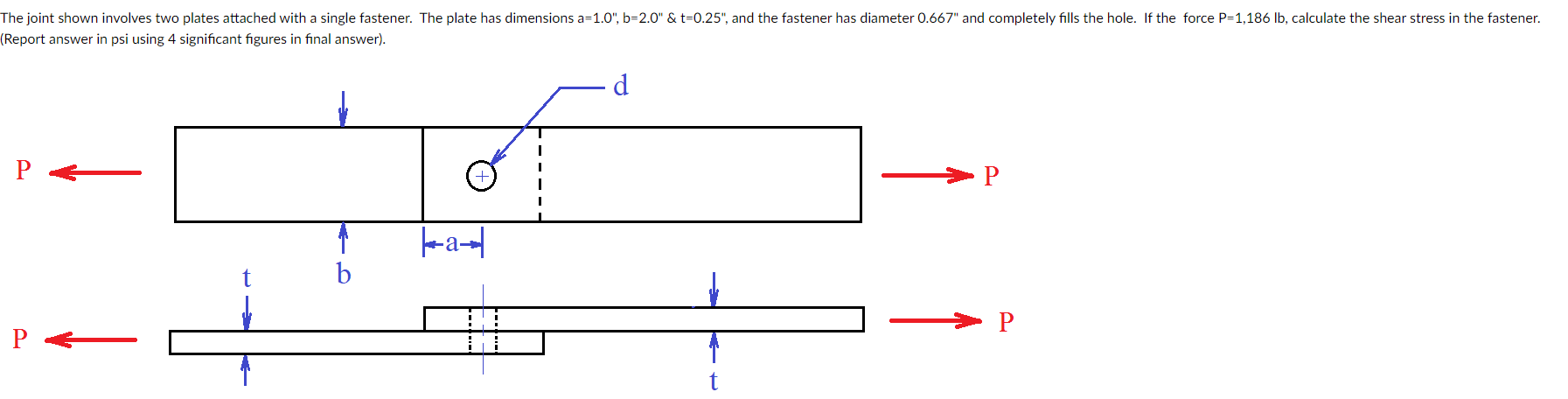 Solved The joint shown involves two plates attached with a | Chegg.com