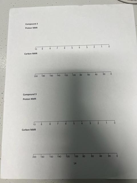 Solved Experiment 1 Determining the Structure of an Unknown | Chegg.com