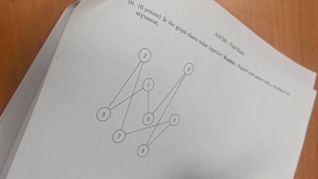 Solved Is the graph shown below bipartite? Explain. Support | Chegg.com