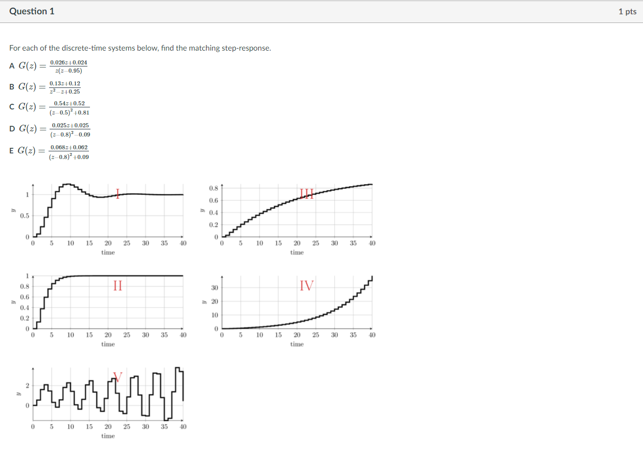 Solved Question 1 1 pts For each of the discrete-time | Chegg.com