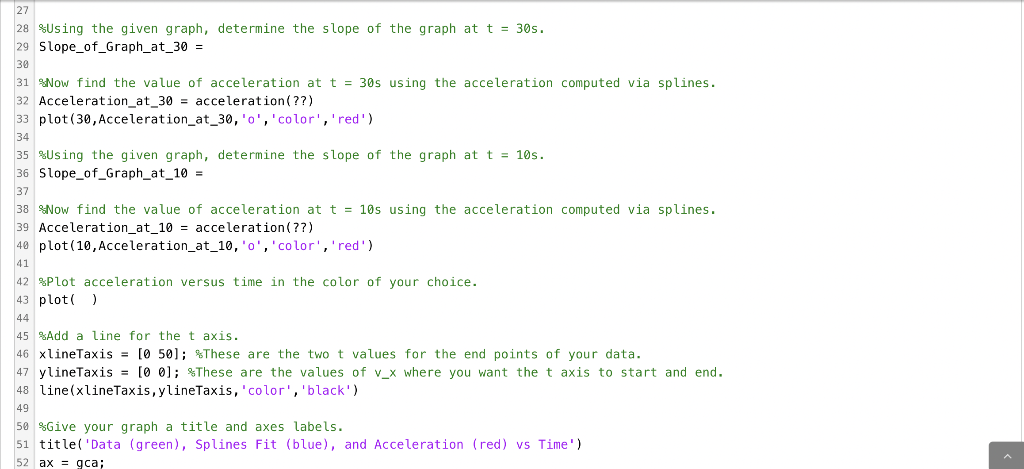 Solved Write a MATLAB program to do a cubic splines fit of | Chegg.com