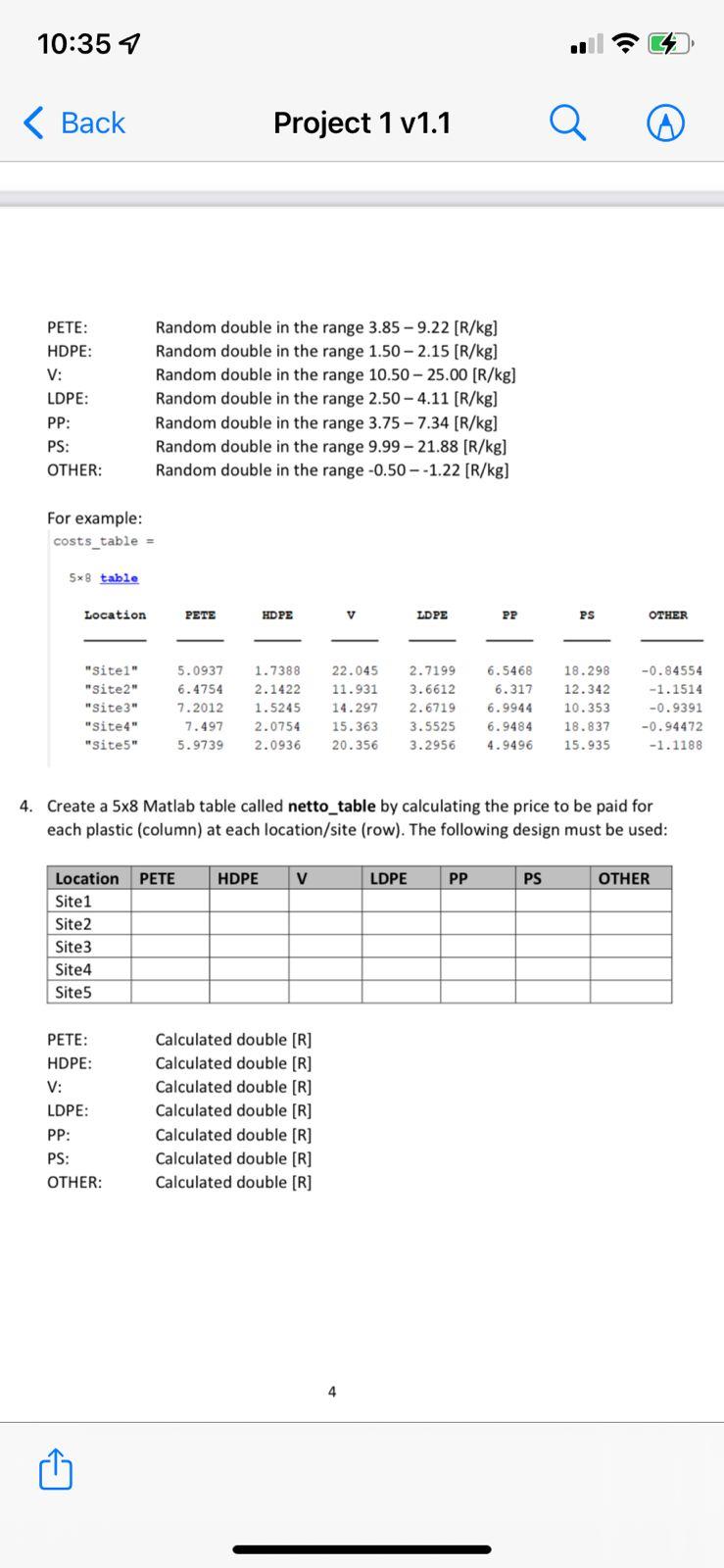 Project 1 Assessment RubricIn a well described Matlab | Chegg.com