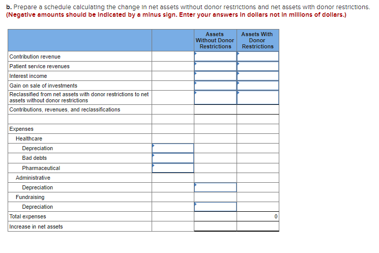 Solved Ints eBook Print References A local private | Chegg.com