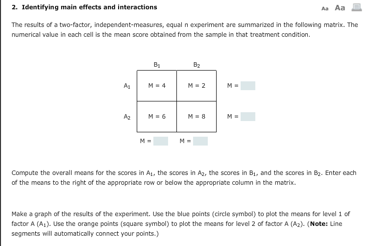 Solved 2. Identifying main effects and interactions Aa Aa | Chegg.com