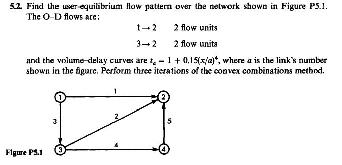 Solved 5.2. Find the user-equilibrium flow pattern over the | Chegg.com