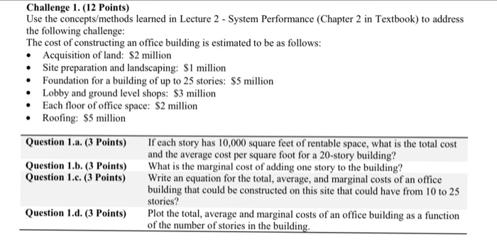 Solved Challenge 1. (12 Points) Use the concepts/methods | Chegg.com