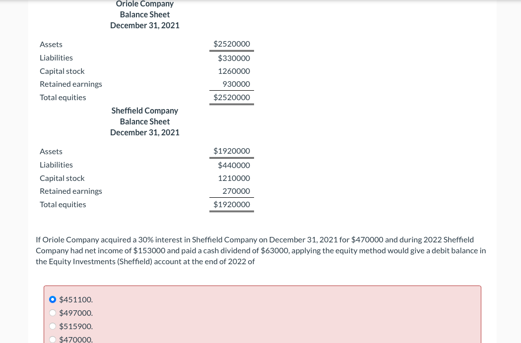 Solved Oriole Company Balance Sheet December 31, 2021 Assets | Chegg.com