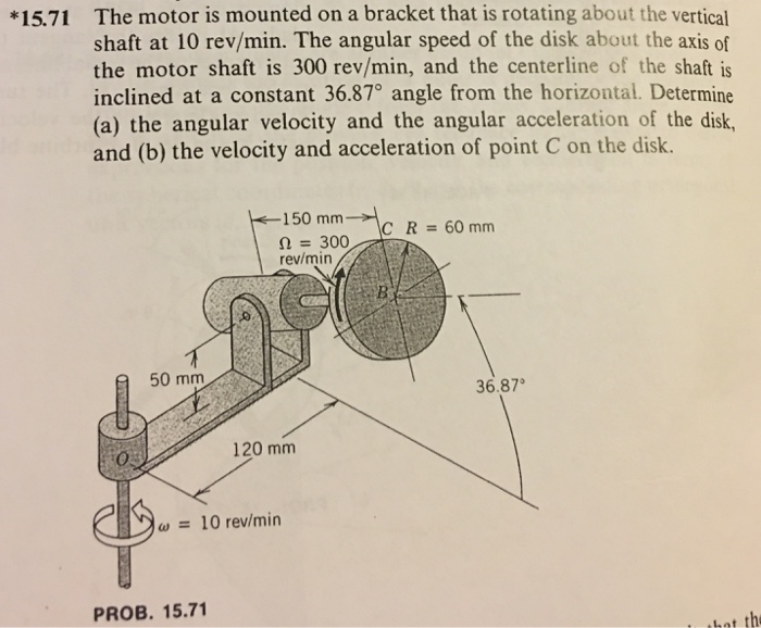 Solved The motor is mounted on a bracket that is rotating | Chegg.com