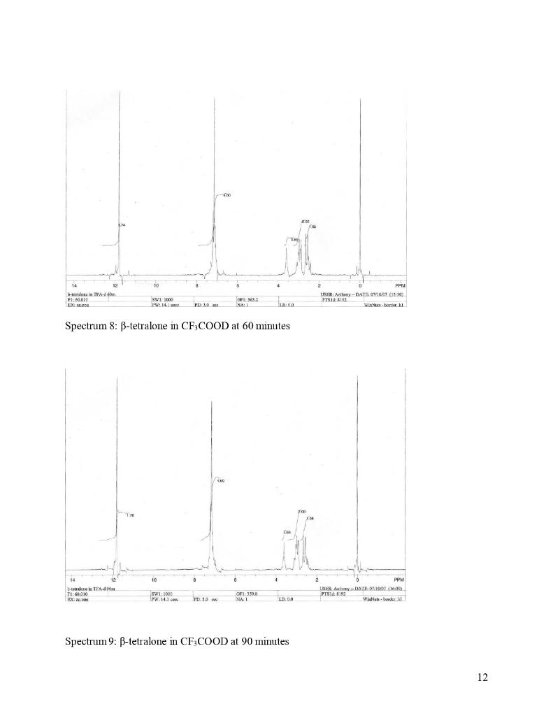 Exp 22: Acid Catalyzed Enolization of β-Tetralone | Chegg.com