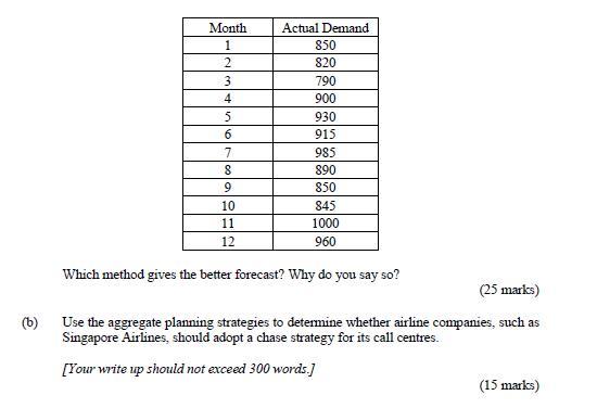 Solved Question 2 Apply the single exponential smoothing | Chegg.com