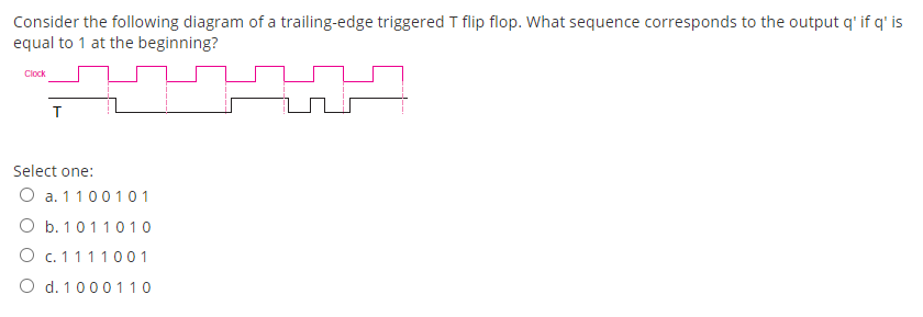 Solved Consider the following diagram of a trailing-edge | Chegg.com