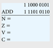 Solved Perform the following additions, assuming nine-bit | Chegg.com