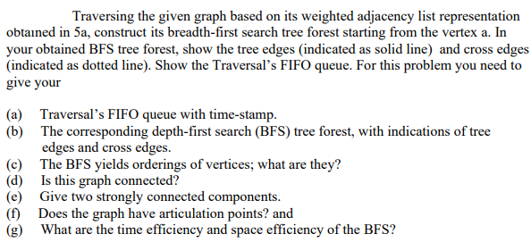 Solved 2 b 3 6 7 с d 1 Traversing the given graph based on | Chegg.com