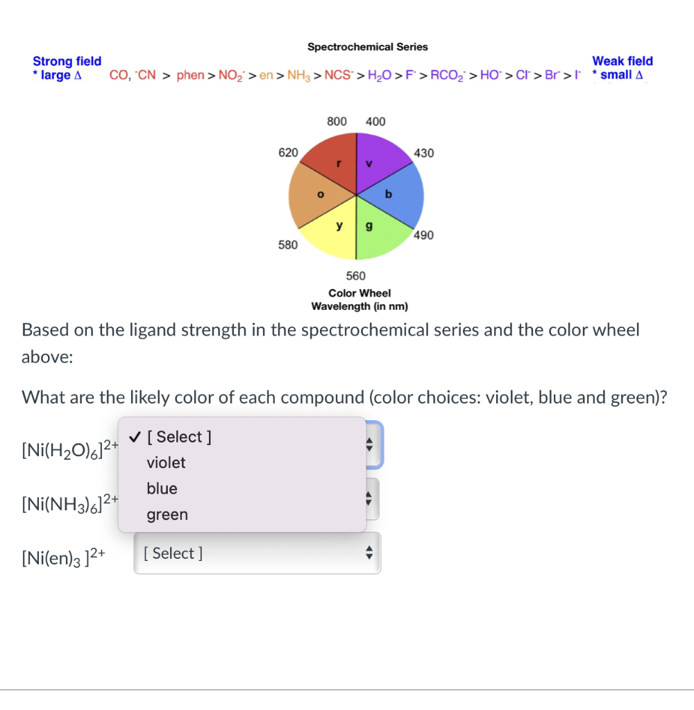 Solved Based on the ligand strength in the spectrochemical | Chegg.com