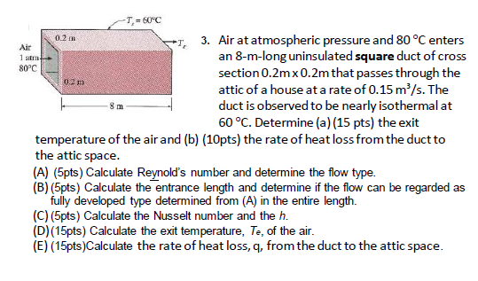 Solved 3. Air at atmospheric pressure and 80∘C enters an | Chegg.com