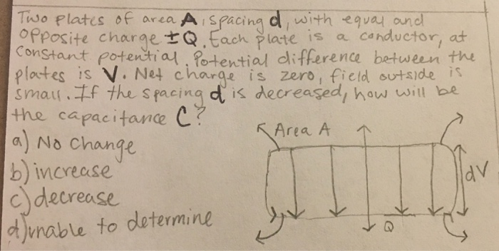Solved Tiso Plates of area A Spacing dith end Opposite | Chegg.com