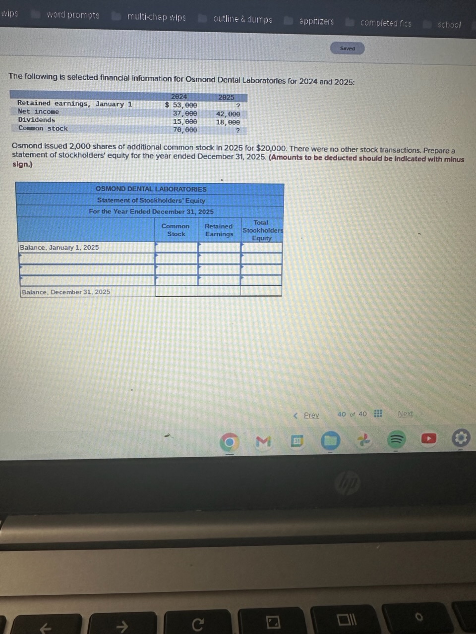 Solved The following is selected financial information for | Chegg.com