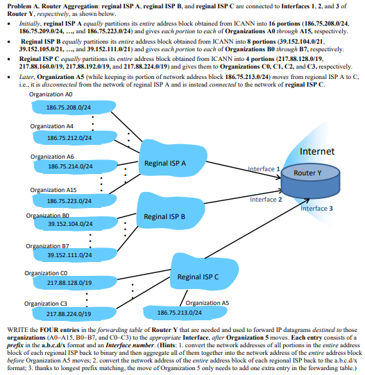 Problem A. Router Aggregation:reginal ISPA, reginal | Chegg.com