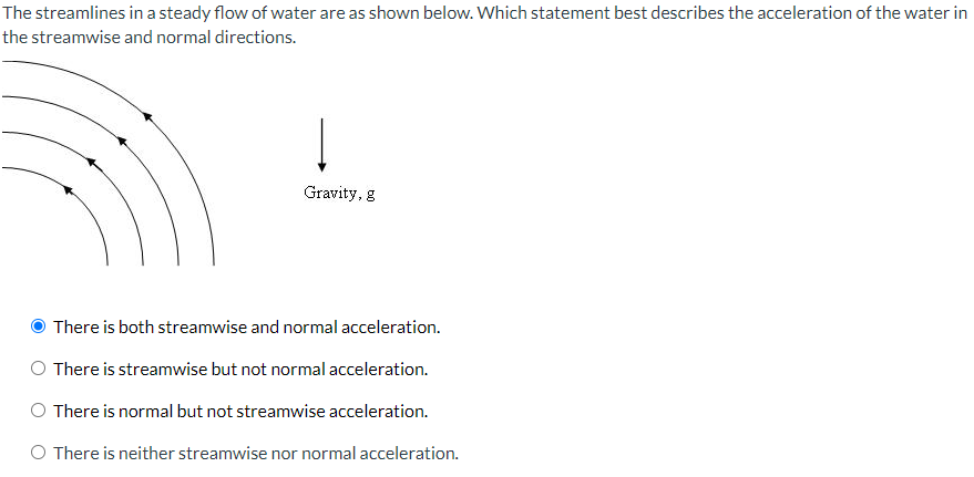 Solved The streamlines in a steady flow of water are as | Chegg.com