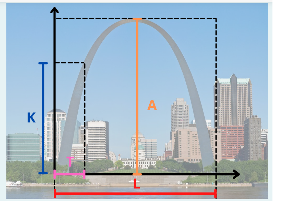 Solved Assuming that the distancescules heights in the | Chegg.com