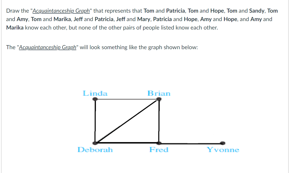 Solved Draw the "Acquaintanceship Graph" that represents | Chegg.com