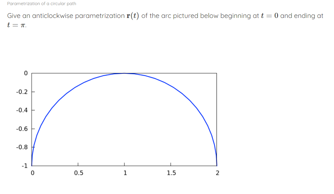 Solved Parametrization of a circular path Give an | Chegg.com