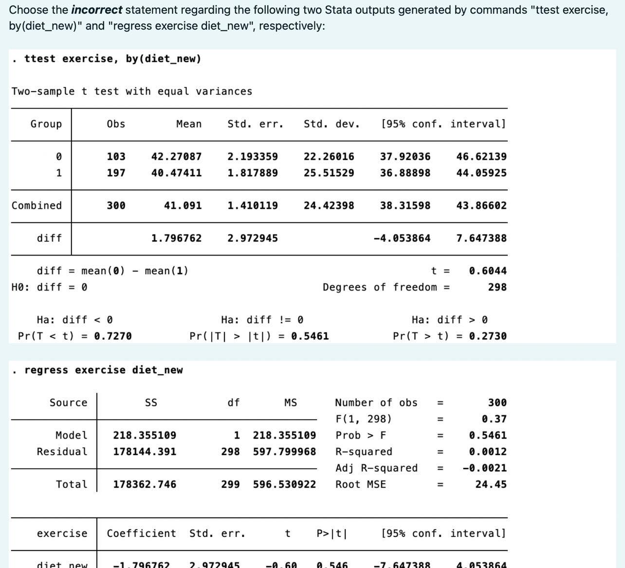 Solved Choose the incorrect statement regarding the | Chegg.com