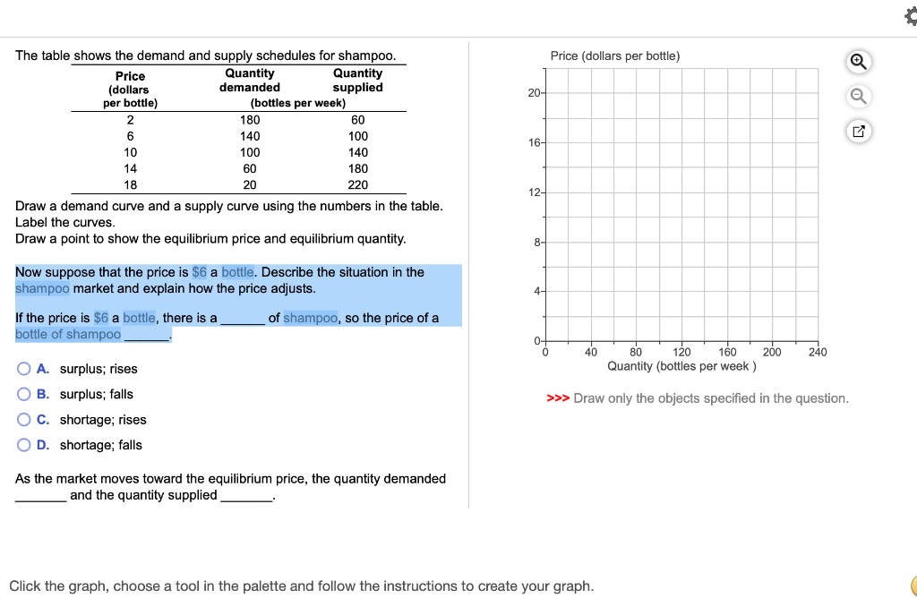 Solved Price (dollars per bottle) Q 20- 16- The table shows | Chegg.com