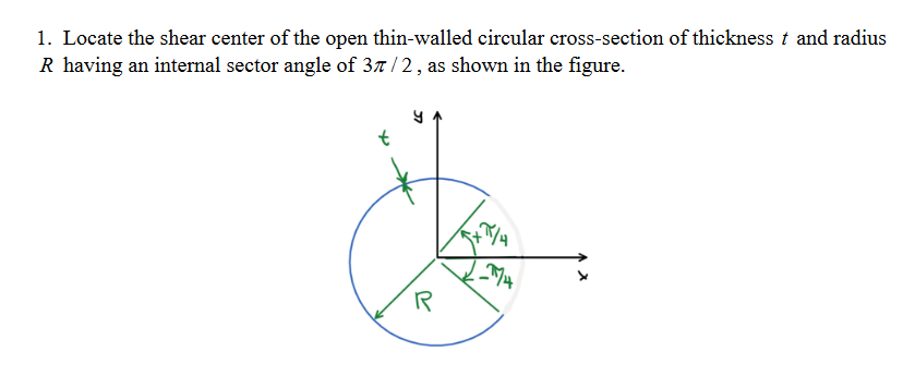 Solved 1. Locate the shear center of the open thin-walled | Chegg.com