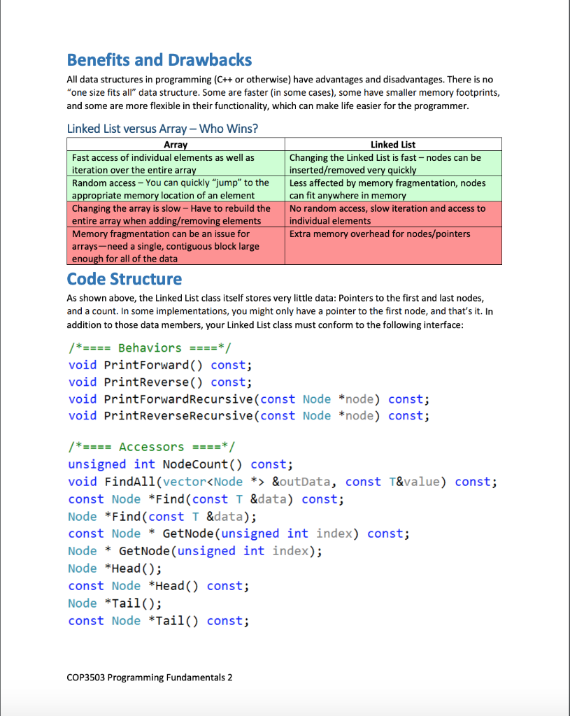 I need help creating this project for a Templated | Chegg.com
