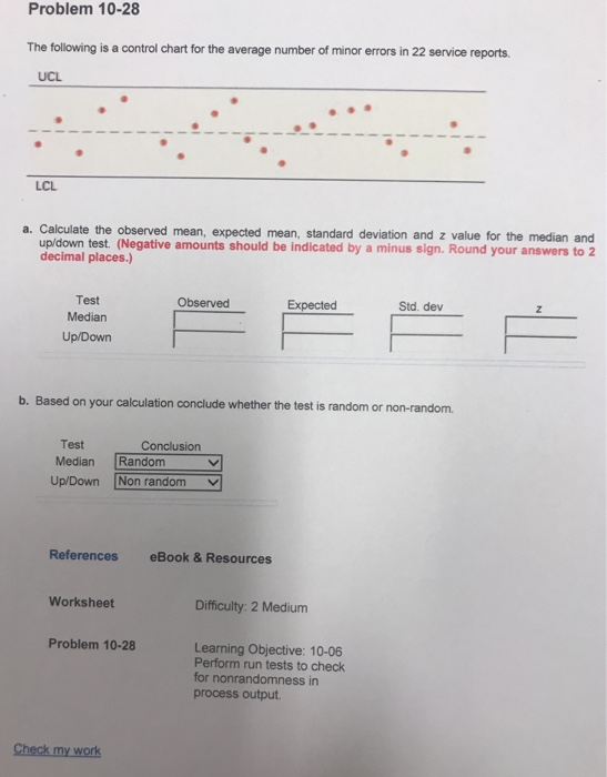 Solved Problem 10-28 The following is a control chart for | Chegg.com